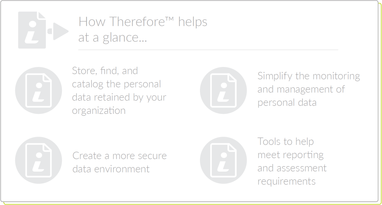 Therefore™ and the GDPR