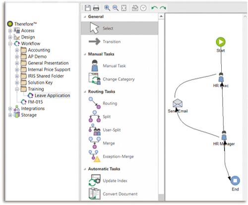 PCM Award - We Won! - Therefore