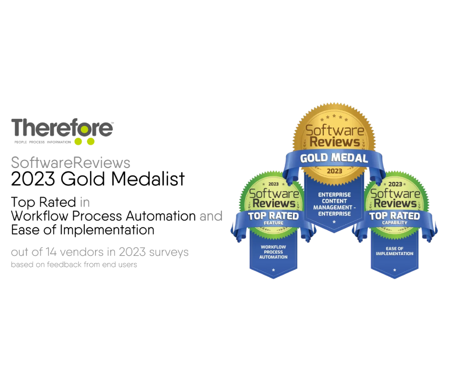 Blog Archive - Therefore