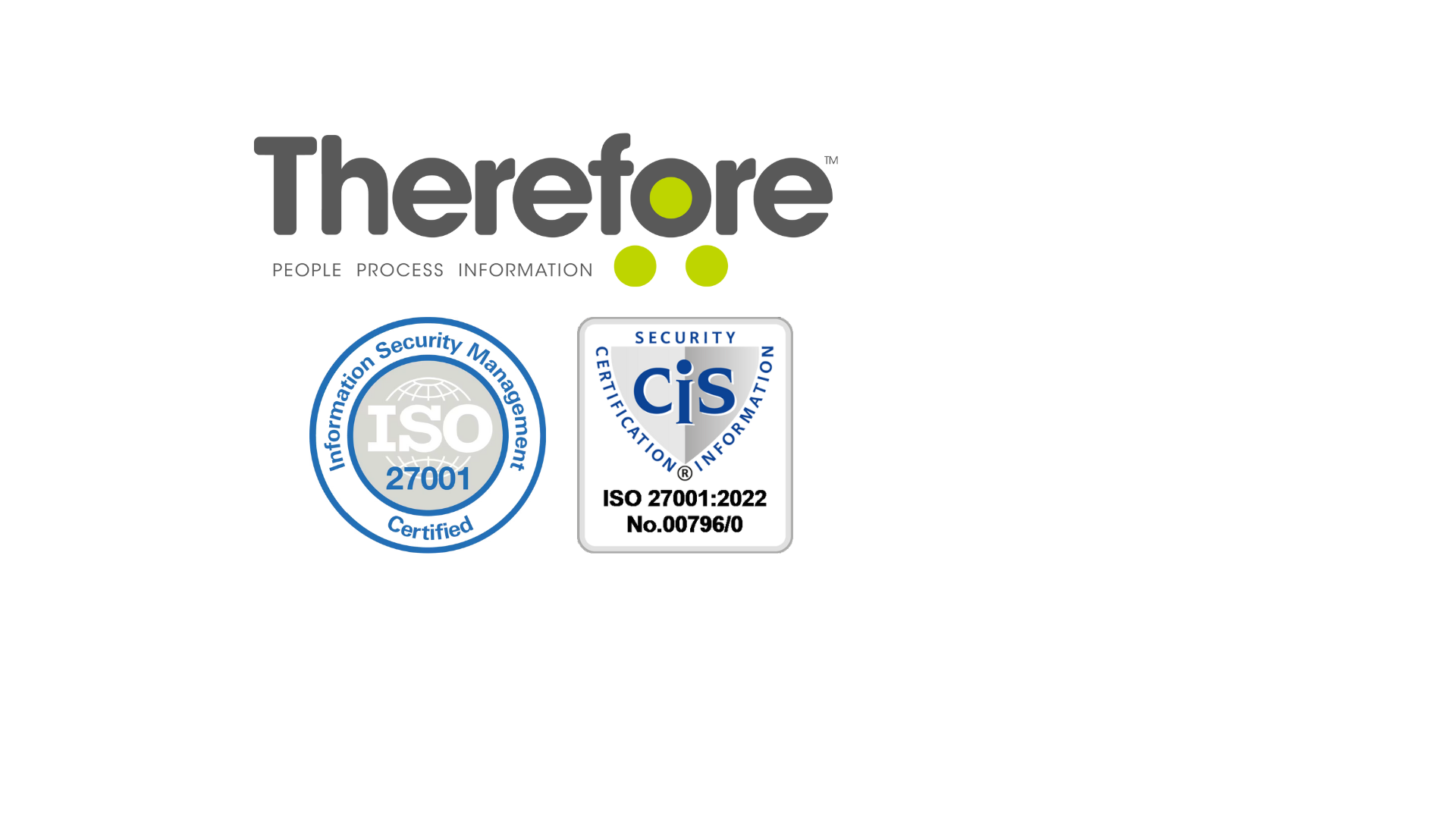 Information Management Platform | Therefore™