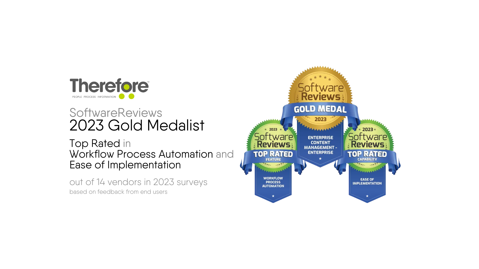 Blog Archive - Therefore